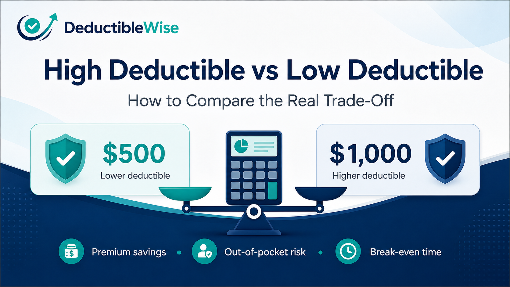 High vs Low Deductible: Premium Savings vs Risk